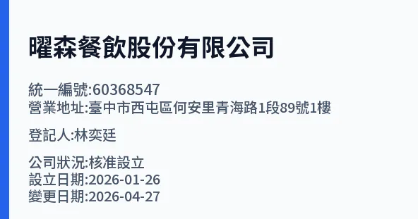 曜森餐飲股份有限公司的照片-統編 60368547(臺中市) 公司登記資料與營業項目詳細圖表