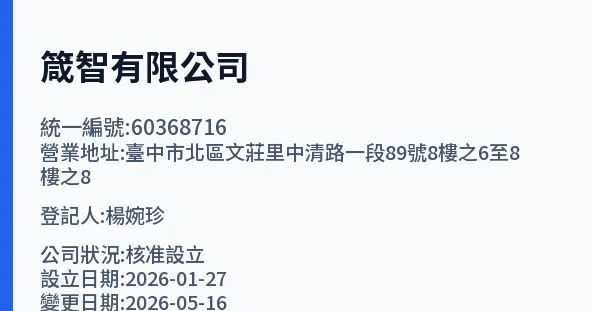 箴智有限公司的照片-統編 60368716(臺中市) 公司登記資料與營業項目詳細圖表