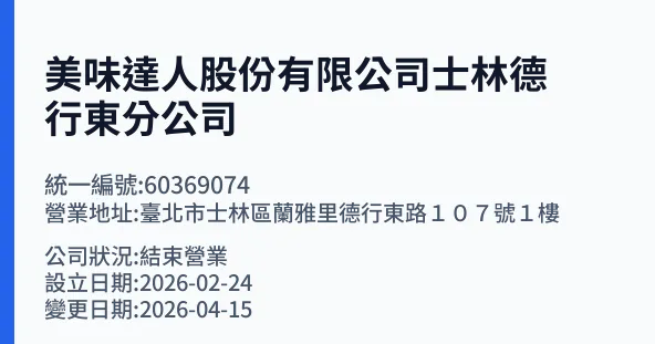 美味達人股份有限公司士林德行東分公司的照片-統編 60369074(臺北市) 公司登記資料與營業項目詳細圖表