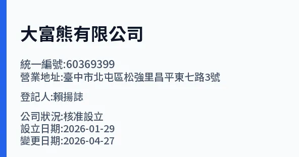 大富熊有限公司的照片-統編 60369399(臺中市) 公司登記資料與營業項目詳細圖表