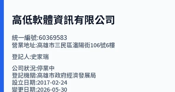 高低軟體資訊有限公司的照片-統編 60369583(高雄市) 公司登記資料與營業項目詳細圖表
