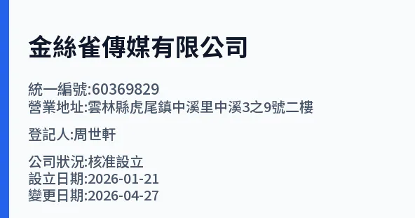金絲雀傳媒有限公司的照片-統編 60369829(雲林縣) 公司登記資料與營業項目詳細圖表