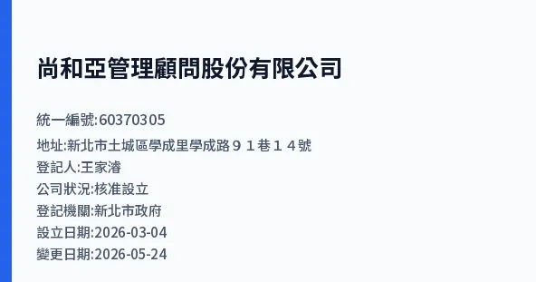 尚和亞管理顧問股份有限公司的照片-統編 60370305(新北市) 公司登記資料與營業項目詳細圖表