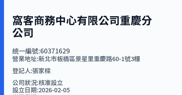 窩客商務中心有限公司重慶分公司的照片-統編 60371629(新北市) 公司登記資料與營業項目詳細圖表