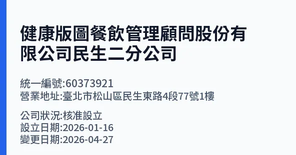 健康版圖餐飲管理顧問股份有限公司民生二分公司的照片-統編 60373921(臺北市) 公司登記資料與營業項目詳細圖表