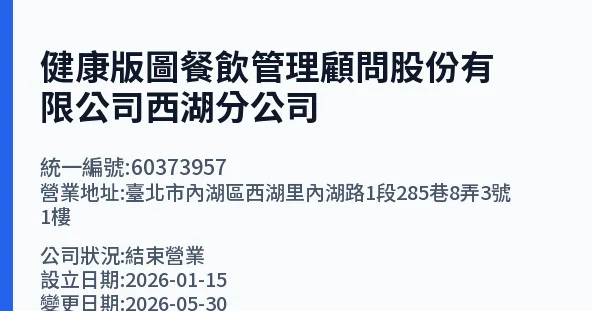 健康版圖餐飲管理顧問股份有限公司西湖分公司的照片-統編 60373957(臺北市) 公司登記資料與營業項目詳細圖表