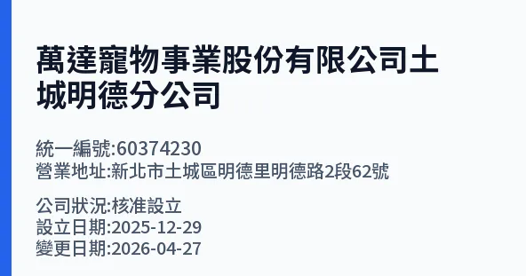萬達寵物事業股份有限公司土城明德分公司的照片-統編 60374230(新北市) 公司登記資料與營業項目詳細圖表