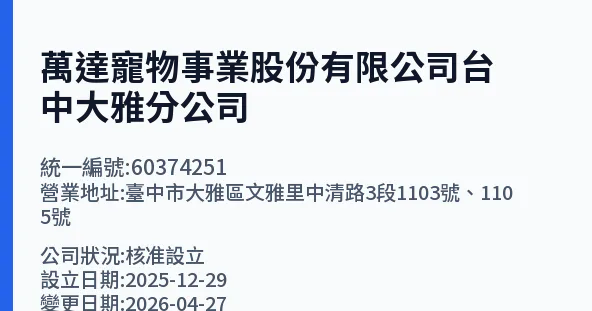 萬達寵物事業股份有限公司台中大雅分公司的照片-統編 60374251(臺中市) 公司登記資料與營業項目詳細圖表