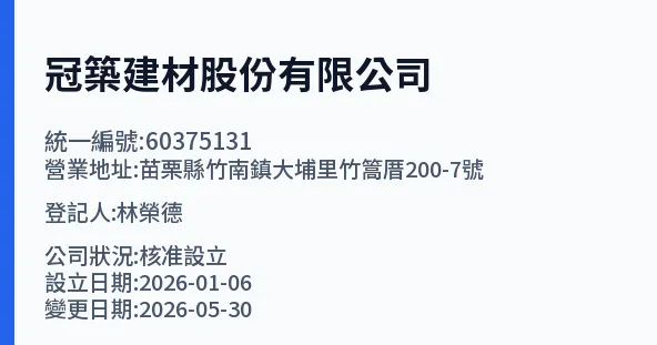 冠築建材股份有限公司的照片-統編 60375131(苗栗縣) 公司登記資料與營業項目詳細圖表