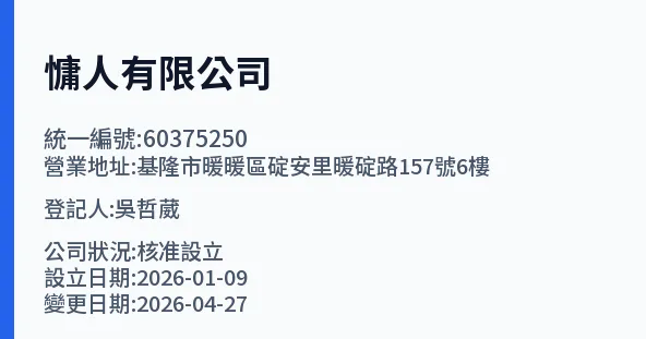 慵人有限公司的照片-統編 60375250(基隆市) 公司登記資料與營業項目詳細圖表