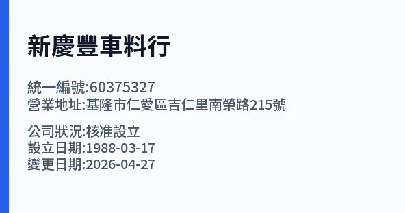新慶豐車料行的照片-統編 60375327(基隆市) 公司登記資料與營業項目詳細圖表