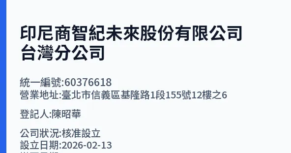 印尼商智紀未來股份有限公司台灣分公司的照片-統編 60376618(臺北市) 公司登記資料與營業項目詳細圖表