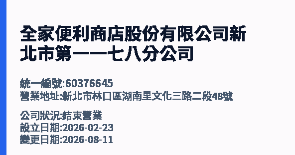 全家便利商店股份有限公司新北市第一一七八分公司的照片-統編 60376645 公司登記資料與營業項目詳細圖表