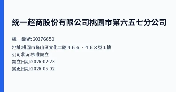 統一超商股份有限公司桃園市第六五七分公司的照片-統編 60376650(桃園市) 公司登記資料與營業項目詳細圖表