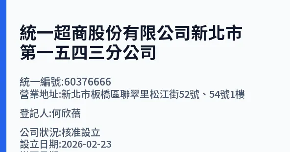 統一超商股份有限公司新北市第一五四三分公司的照片-統編 60376666(新北市) 公司登記資料與營業項目詳細圖表