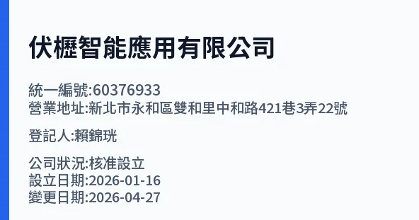伏櫪智能應用有限公司的照片-統編 60376933(新北市) 公司登記資料與營業項目詳細圖表