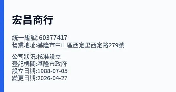宏昌商行的照片-統編 60377417(基隆市) 公司登記資料與營業項目詳細圖表
