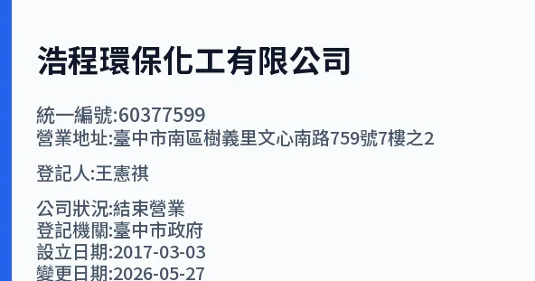 浩程環保化工有限公司的照片-統編 60377599(臺中市) 公司登記資料與營業項目詳細圖表