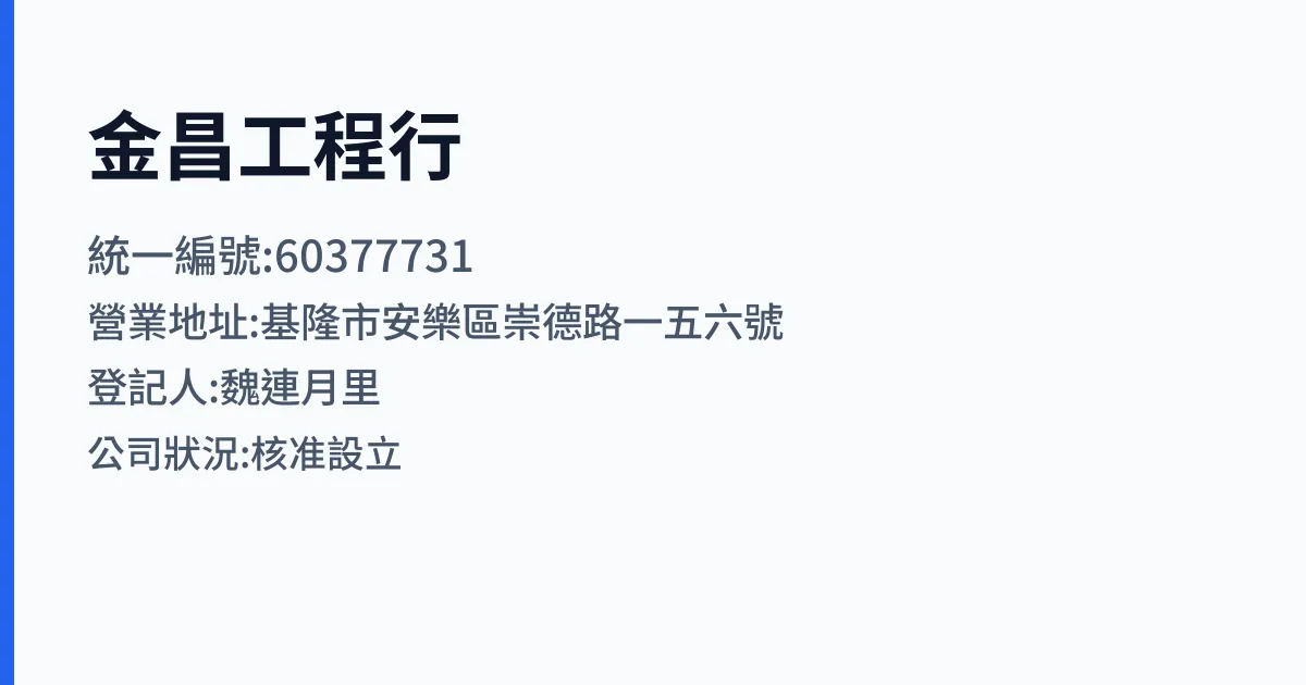 金昌工程行 - 統編 60377731（基隆市） 公司登記資料與營業項目詳細圖表