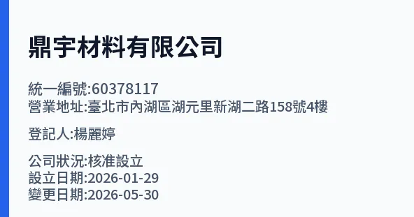 鼎宇材料有限公司的照片-統編 60378117(臺北市) 公司登記資料與營業項目詳細圖表