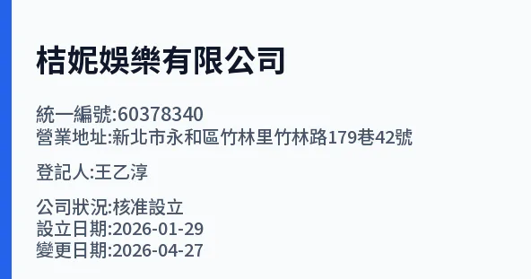 桔妮娛樂有限公司的照片-統編 60378340(新北市) 公司登記資料與營業項目詳細圖表