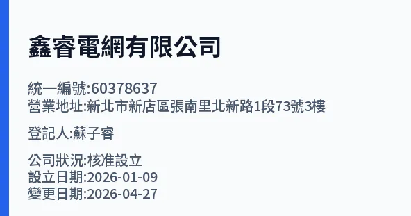 鑫睿電網有限公司的照片-統編 60378637(新北市) 公司登記資料與營業項目詳細圖表