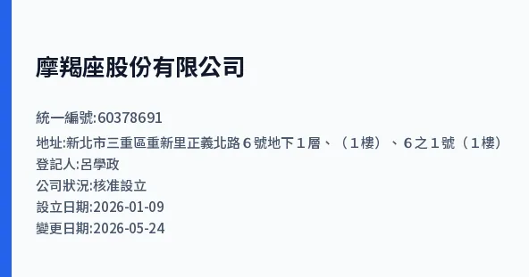 摩羯座股份有限公司的照片-統編 60378691(新北市) 公司登記資料與營業項目詳細圖表