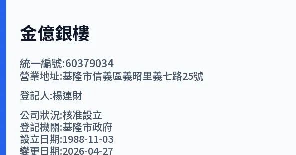 金億銀樓的照片-統編 60379034(基隆市) 公司登記資料與營業項目詳細圖表