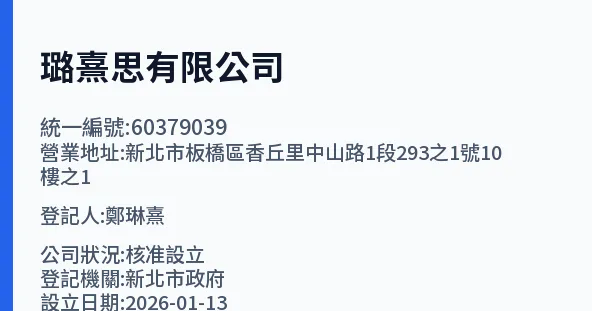 璐熹思有限公司的照片-統編 60379039(新北市) 公司登記資料與營業項目詳細圖表