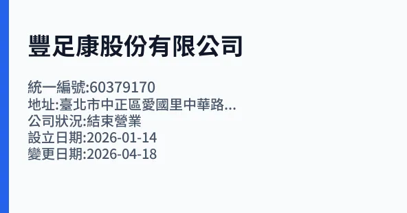 豐足康股份有限公司的照片-統編 60379170(臺北市) 公司登記資料與營業項目詳細圖表