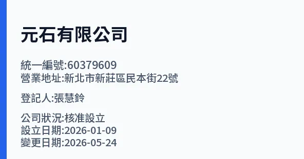 元石有限公司的照片-統編 60379609(新北市) 公司登記資料與營業項目詳細圖表