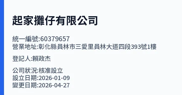 起家攤仔有限公司的照片-統編 60379657(彰化縣) 公司登記資料與營業項目詳細圖表