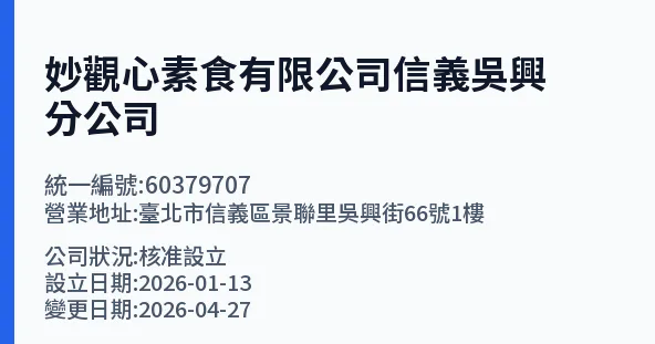 妙觀心素食有限公司信義吳興分公司的照片-統編 60379707(臺北市) 公司登記資料與營業項目詳細圖表