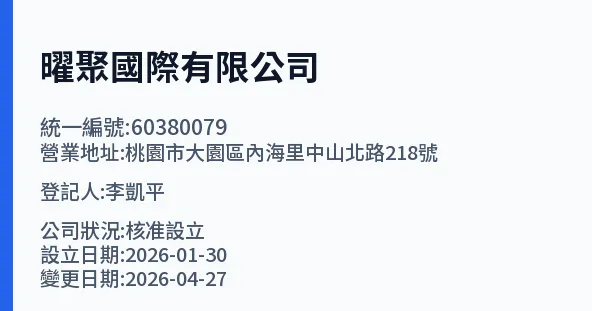 曜聚國際有限公司的照片-統編 60380079(桃園市) 公司登記資料與營業項目詳細圖表