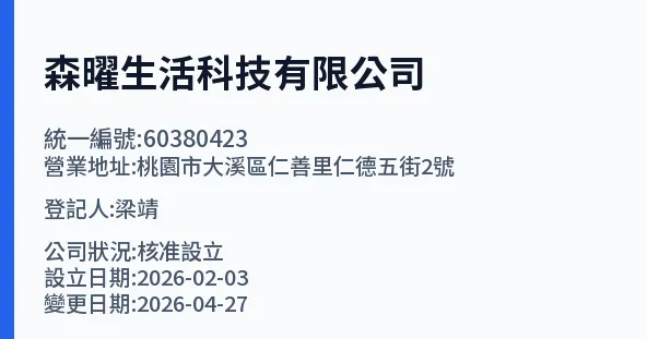 森曜生活科技有限公司的照片-統編 60380423(桃園市) 公司登記資料與營業項目詳細圖表