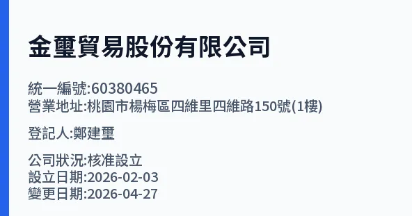 金璽貿易股份有限公司的照片-統編 60380465(桃園市) 公司登記資料與營業項目詳細圖表