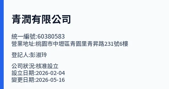 青潤有限公司的照片-統編 60380583(桃園市) 公司登記資料與營業項目詳細圖表