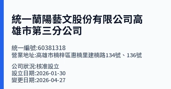 統一蘭陽藝文股份有限公司高雄市第三分公司的照片-統編 60381318(高雄市) 公司登記資料與營業項目詳細圖表