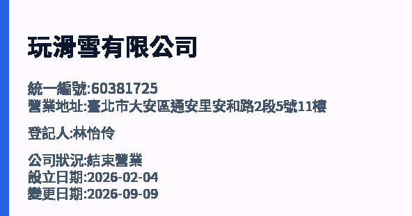 玩滑雪有限公司的照片-統編 60381725(臺北市) 公司登記資料與營業項目詳細圖表