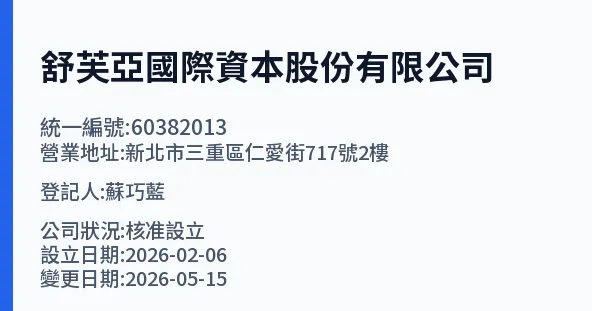 舒芙亞國際資本股份有限公司的照片-統編 60382013(新北市) 公司登記資料與營業項目詳細圖表