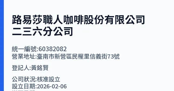 路易莎職人咖啡股份有限公司二三六分公司的照片-統編 60382082(臺南市) 公司登記資料與營業項目詳細圖表
