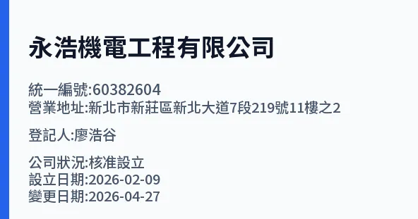 永浩機電工程有限公司的照片-統編 60382604(新北市) 公司登記資料與營業項目詳細圖表