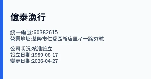 億泰漁行的照片-統編 60382615(基隆市) 公司登記資料與營業項目詳細圖表