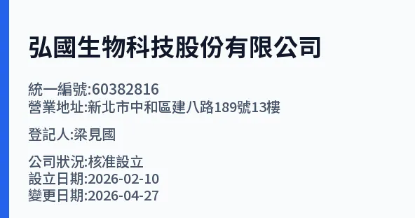 弘國生物科技股份有限公司的照片-統編 60382816(新北市) 公司登記資料與營業項目詳細圖表