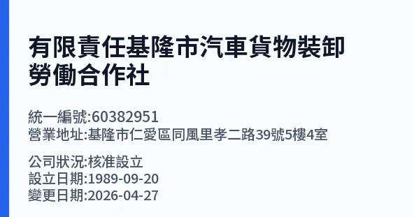 有限責任基隆市汽車貨物裝卸勞働合作社的照片-統編 60382951(基隆市) 公司登記資料與營業項目詳細圖表