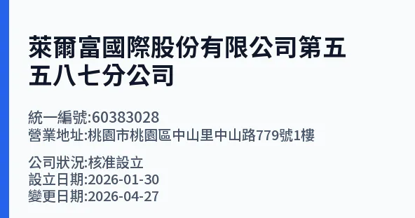 萊爾富國際股份有限公司第五五八七分公司的照片-統編 60383028(桃園市) 公司登記資料與營業項目詳細圖表