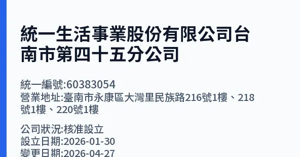 統一生活事業股份有限公司台南市第四十五分公司的照片-統編 60383054(臺南市) 公司登記資料與營業項目詳細圖表