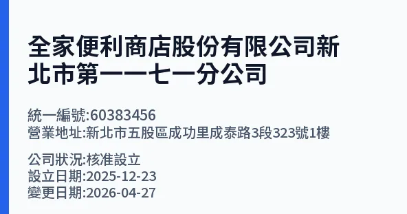 全家便利商店股份有限公司新北市第一一七一分公司的照片-統編 60383456(新北市) 公司登記資料與營業項目詳細圖表