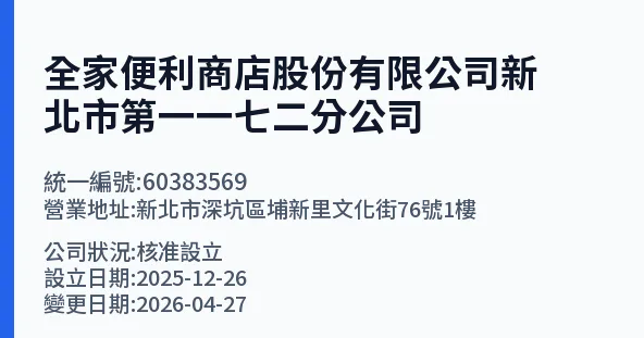 全家便利商店股份有限公司新北市第一一七二分公司的照片-統編 60383569(新北市) 公司登記資料與營業項目詳細圖表
