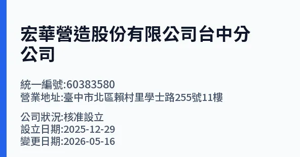 宏華營造股份有限公司台中分公司的照片-統編 60383580(臺中市) 公司登記資料與營業項目詳細圖表